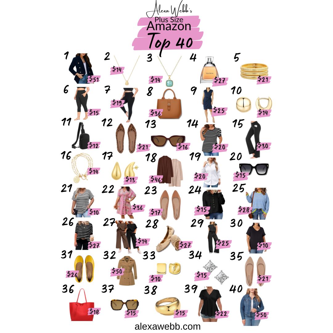 Amazon Top 40 Bestsellers of 2025 - Alexa Webb